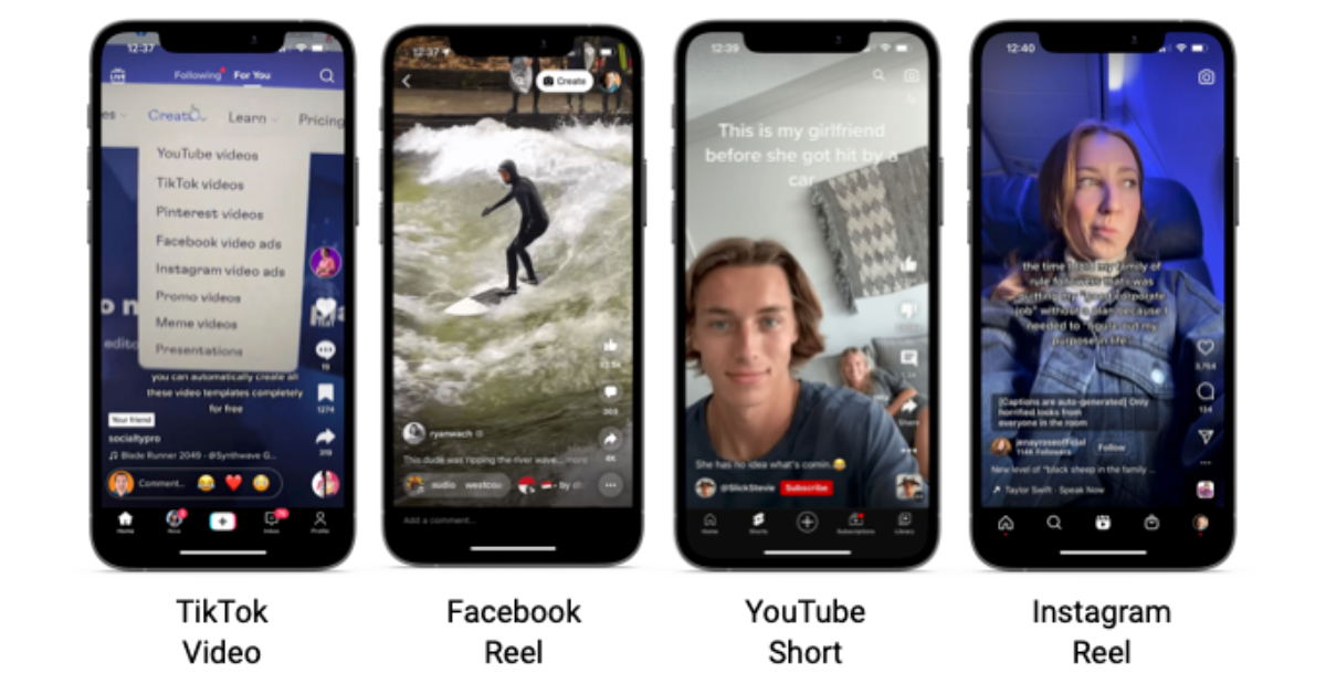 Ultimate Repurposing Blueprint for Short Form Videos (Reels, TikToks ...